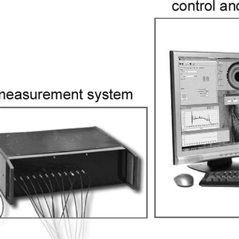 Schematic Of Electrical Capacitance Tomography System Download