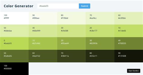 React Codesandbox