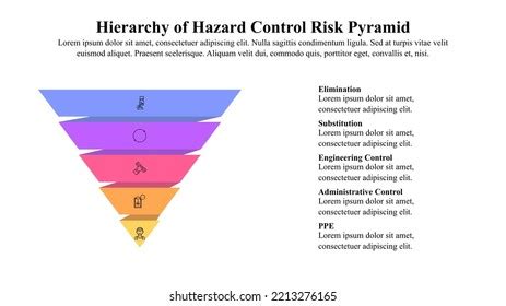 97 Hierarchy Hazard Control Royalty Free Images Stock Photos Pictures Shutterstock