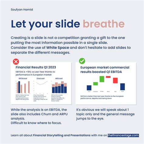 Soufyan Hamid On Linkedin Slides Without White Space Is Like Tetris
