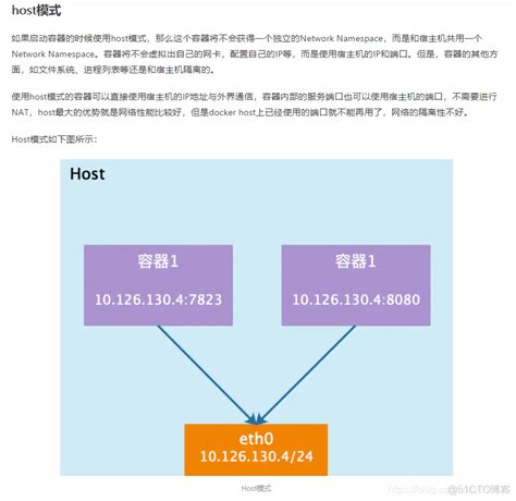 使用网络模式为bridge的docker容器无法访问 Docker自带的网络模式 Cnolnic的技术博客 51cto博客