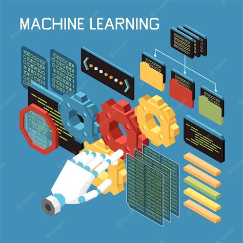 Free Vector Machine Learning Isometric Composition Of Text And Robotic Hand With Icons Of Code