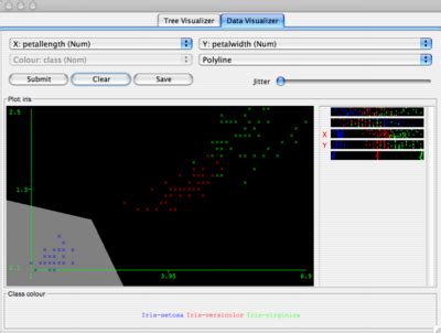 Weka Data Mining With Open Source Machine Learning Software In Java