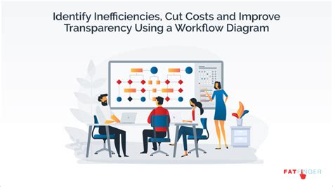Identify Inefficiencies Cut Costs And Improve Transparency Using A Workflow Diagram SEE Forge