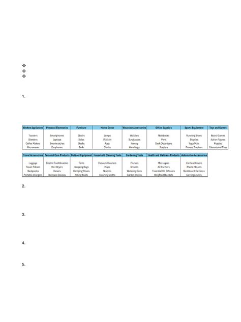 Group Activity No 2 Kansei Engineering Pdf