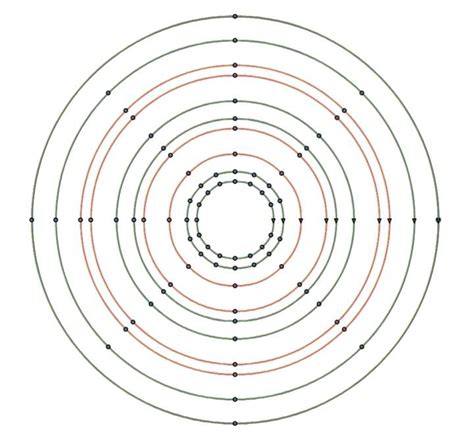 Offset Command Adding Too Many Nodes Anchor Points VectorStyler