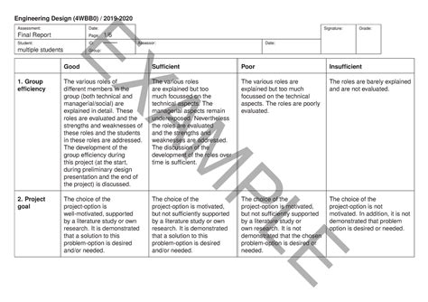 Rubric Final Report EXAMPLE Assessment Date Final Report Page