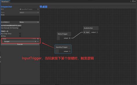 github sugarzo unity graphview eventbdtree config files for my github profile
