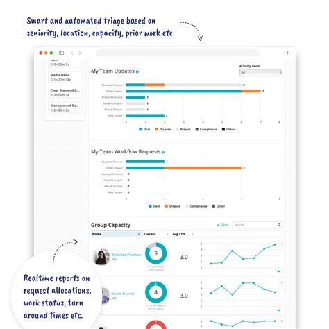 Legal Front Door See Your Workflow