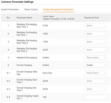 Request Be Able To Set Energy Management Parameter · Issue 21