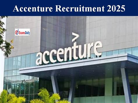 Accenture Recruitment 2025 Hiring Graduates For Application Developer Post