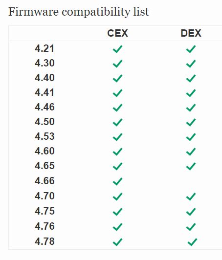 Control Console API CCAPI V R Disponible