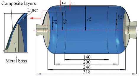 基于多岛遗传算法的复合材料缠绕壳体封头分区补强优化