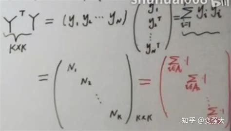 机器学习算法及模型实现系列——聚类算法谱聚类 知乎