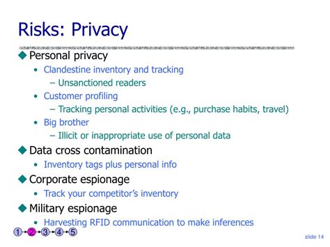 Ppt Rfid Security And Privacy Powerpoint Presentation Free Download
