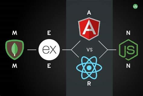 Javascript Rehberim 101 4 By Zeynep Yılmaz Jul 2023 Medium