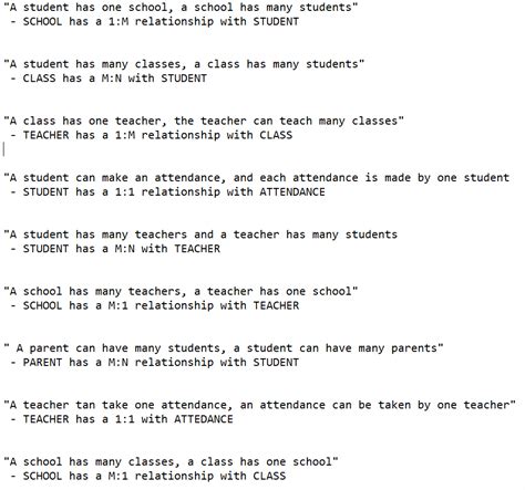 Solved This Is In Sql I Included A Screenshot Of The