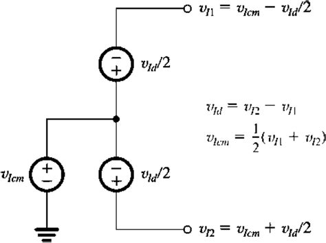 Differential Amplifier Showing Common Mode Components And Differential Download Scientific
