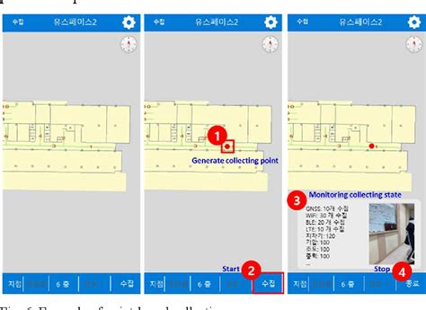 Figure 1 From Integrated Raw Data Collection And Validation System For