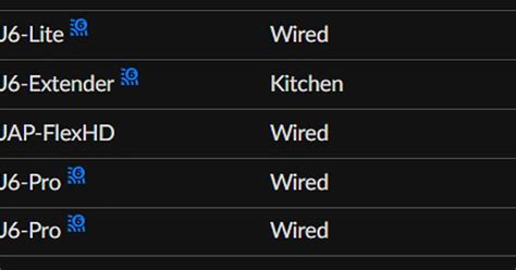 Imgur The Magic Of The Internet