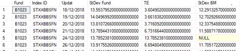 Remove Specific Character From String Sql Server Stack Overflow
