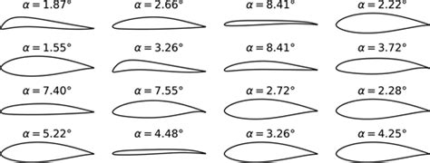 Inverse Design Of Two Dimensional Airfoils Using Conditional Generative