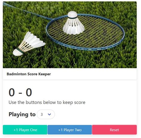 Muhammad Anas Akhtar On Linkedin Webdevelopment Javascript Bulma