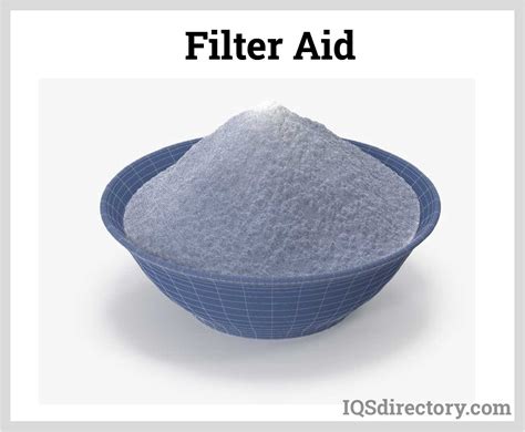 Types Methods And Considerations Of Liquid Filters