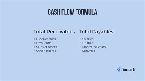 How To Create A Cash Flow Projection Step By Step Guide Finmark