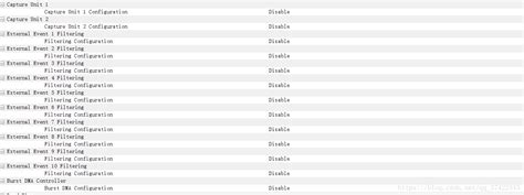 【经验分享】stm32f3 系列的hrtim 产生pwm理解与应用 （以stm32f334为例，cubehal库，附带完整程序