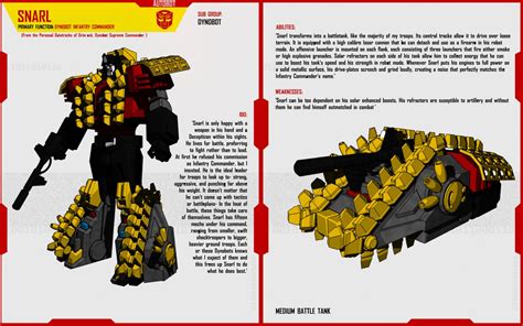 Dynobot Snarl By F For Feasant Design On Deviantart