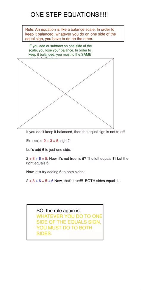 PPT ONE STEP EQUATIONS PowerPoint Presentation Free Download ID