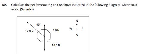 Calculating The Net Force