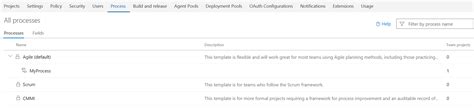 Azure Devops Use Hours For Estimations In Vsts Stack Overflow
