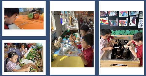 Unit Of Inquiry Sharing The Planet PYP Info