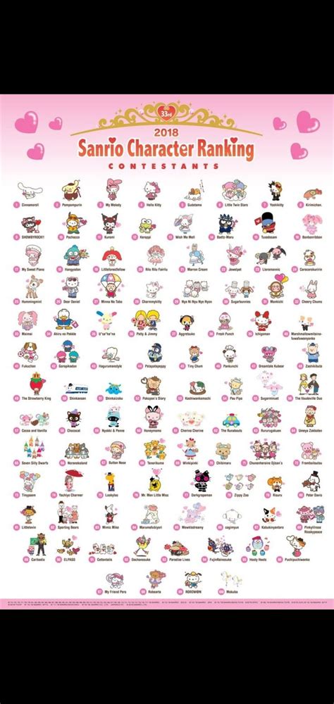 All Hello Kitty Characters Sanrio Characters Hello Kitty Colouring Pages Melody Hello Kitty