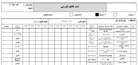 مجموعه فرم‌ها، جزوات، روش‌های اجرایی و چک لیست ایزو مدیریت کیفیت 9001