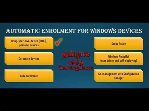 Technet Guides On Linkedin How To Configureenrollmanage Windows Devices To Microsoft Intune