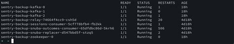Can`t Finish Db Check Job · Issue 783 · Sentry Kubernetescharts · Github