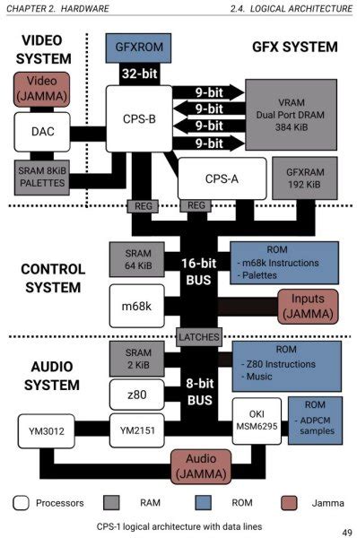 Book Review The Book Of CP System Kartones Blog