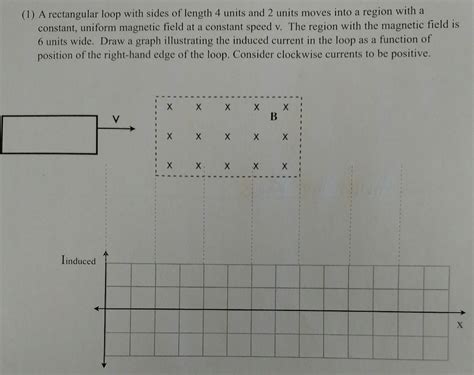 Solved A Rectangular Loop With Sides Of Length 4 Units And 2 Chegg Com