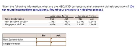 Given The Following Information What Are The Nzdsgd Currency Bid Ask