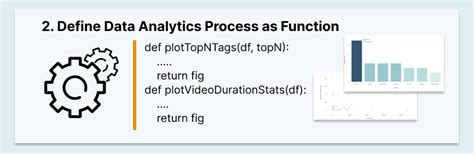 How To Develop A Streamlit Data Analytics Web App In 3 Steps Towards