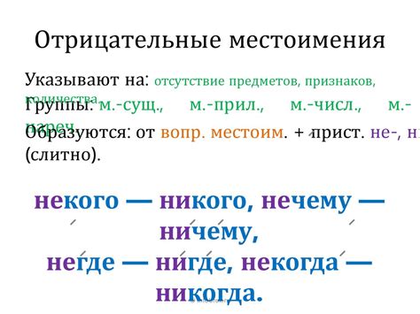 Отрицательные местоимения презентация онлайн