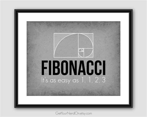 Fibonacci Spiral Funny Math Joke Classroom Decor Unique Etsy