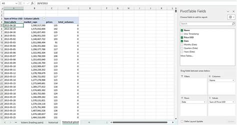How To Import Live Crypto Prices Into Excel Spreadsheets Coingecko Api
