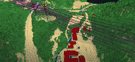 Wide Area Mapping Flai