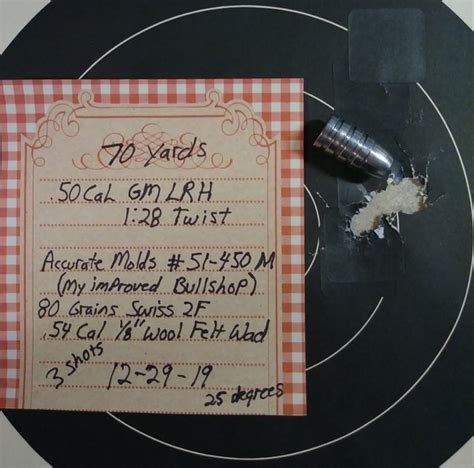 Paper Patch Bullet Recommendation Modern Muzzleloader Muzzleloading Forum