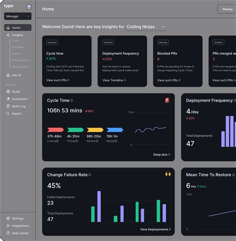 Top 10 Ai Docs Generators To Create Documentations Beautifully