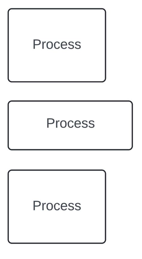 How Do Different Align Options Affect The Positioning Of Objects In My Document Community